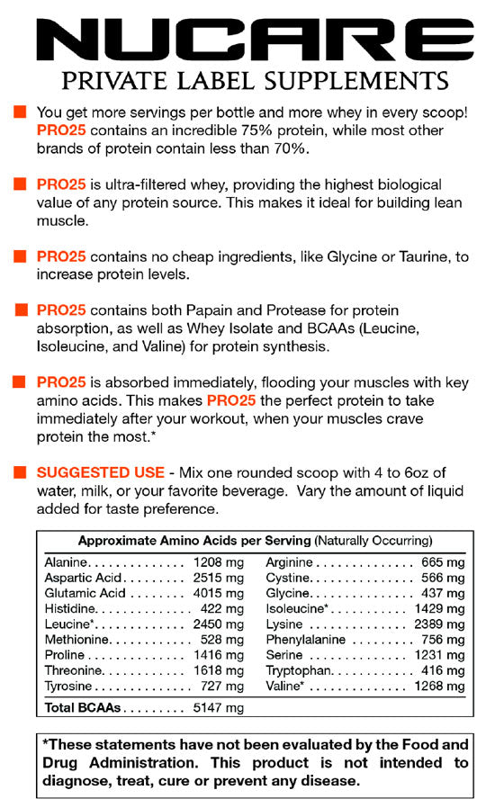 Pro25 Whey Premium Protein Blend, 2lb - NuCare Nutrition